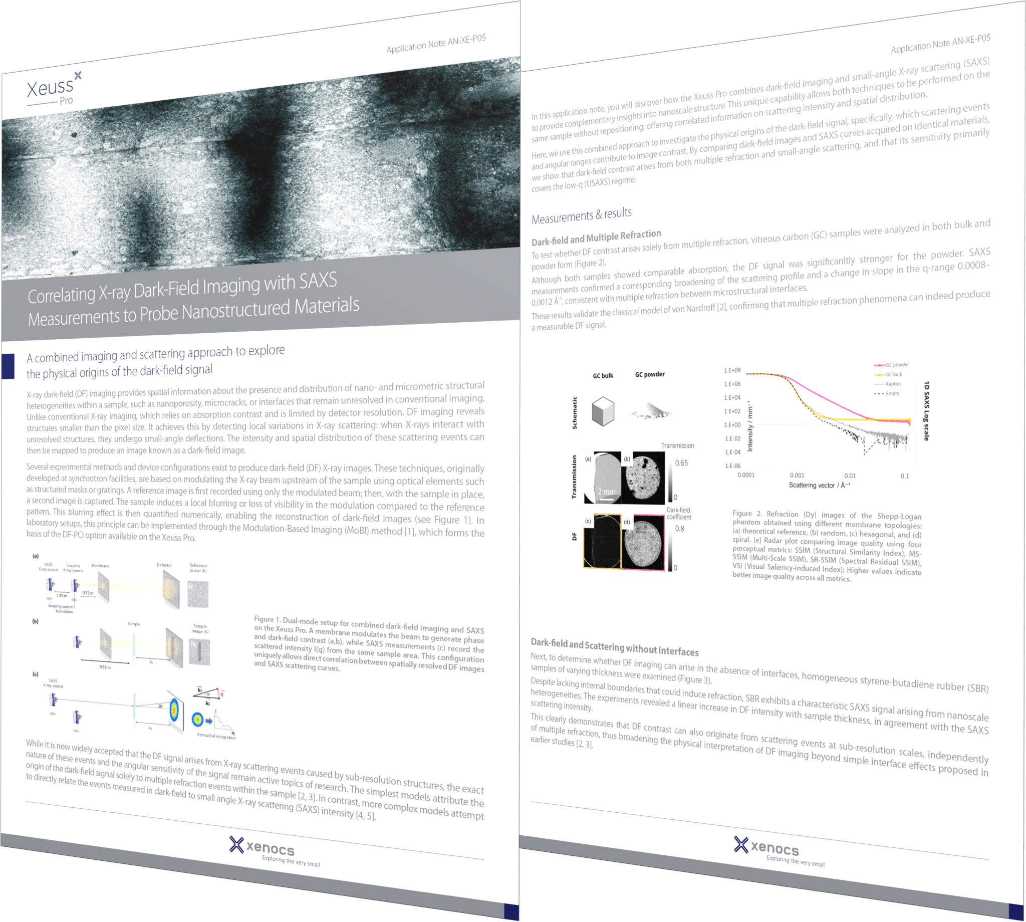 Correlating X-ray Dark-Field Imaging with SAXS Measurements to Probe ...