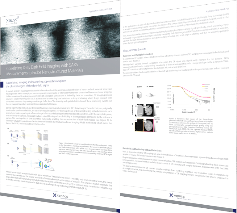 Correlating X-ray Dark-Field Imaging with SAXS Measurements to Probe ...