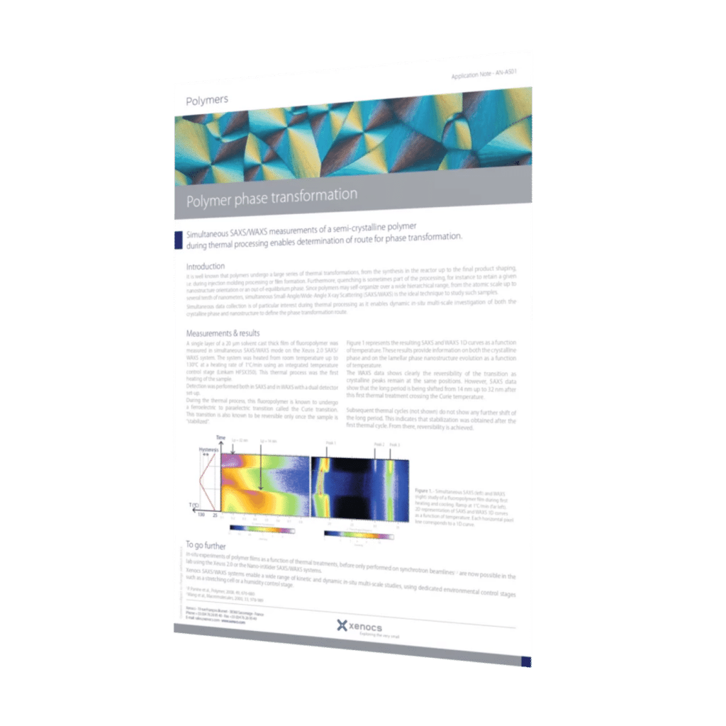 Polymer Phase Transition Probed by Simultaneous SAXS/WAXS