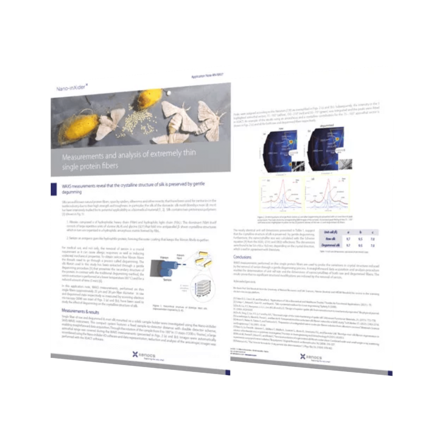 Protein Fibers Crystalline Structure Determined With WAXS